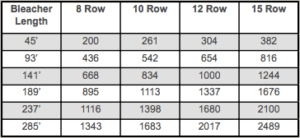 Design Considerations | American Aluminum Seating Inc.